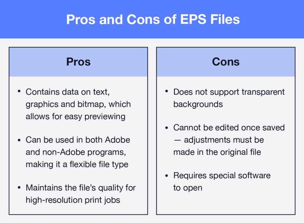 EPS File Definition How To Open One The Noun Project Blog