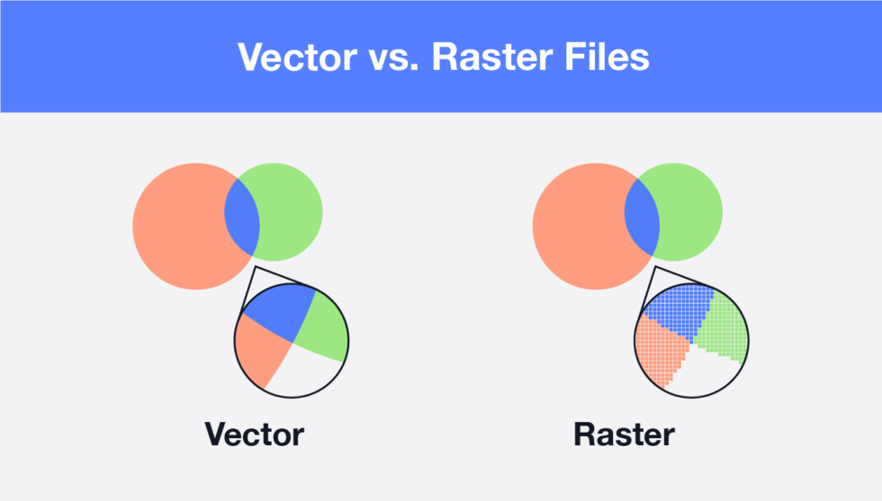 EPS File Definition + How To Open One - The Noun Project Blog