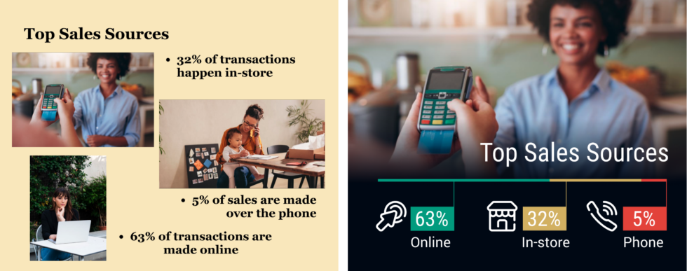 How to Create Presentations that Pop - The Noun Project Blog