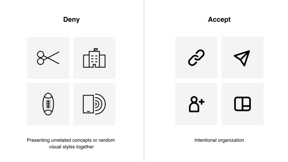Updated Submission Requirements for Symbols and Common Objects - The ...