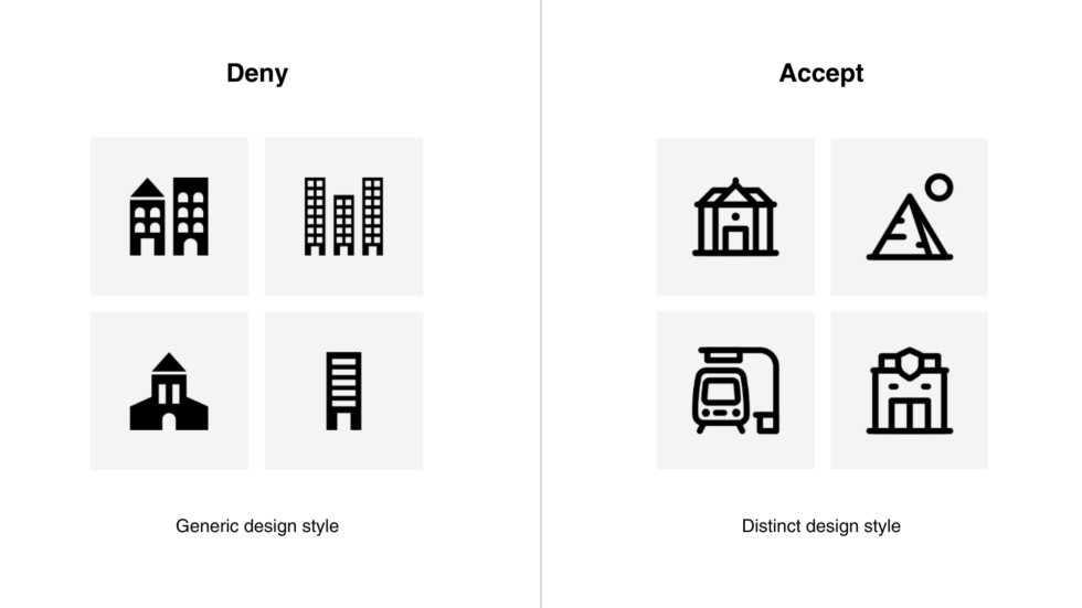 Updated Submission Requirements for Symbols and Common Objects - The ...