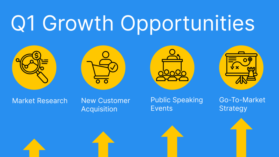 Business Communication: Guide to Visual Storytelling - The Noun Project ...