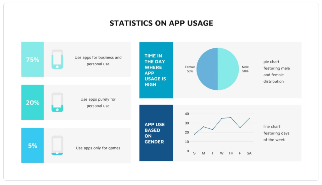 Tell Better Visual Stories with Data Using Icons - The Noun Project Blog