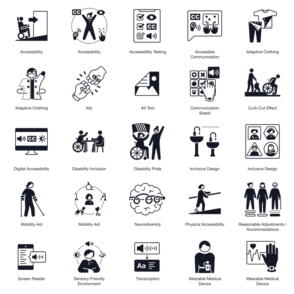 The Accessibility Icon Collection - The Noun Project Blog